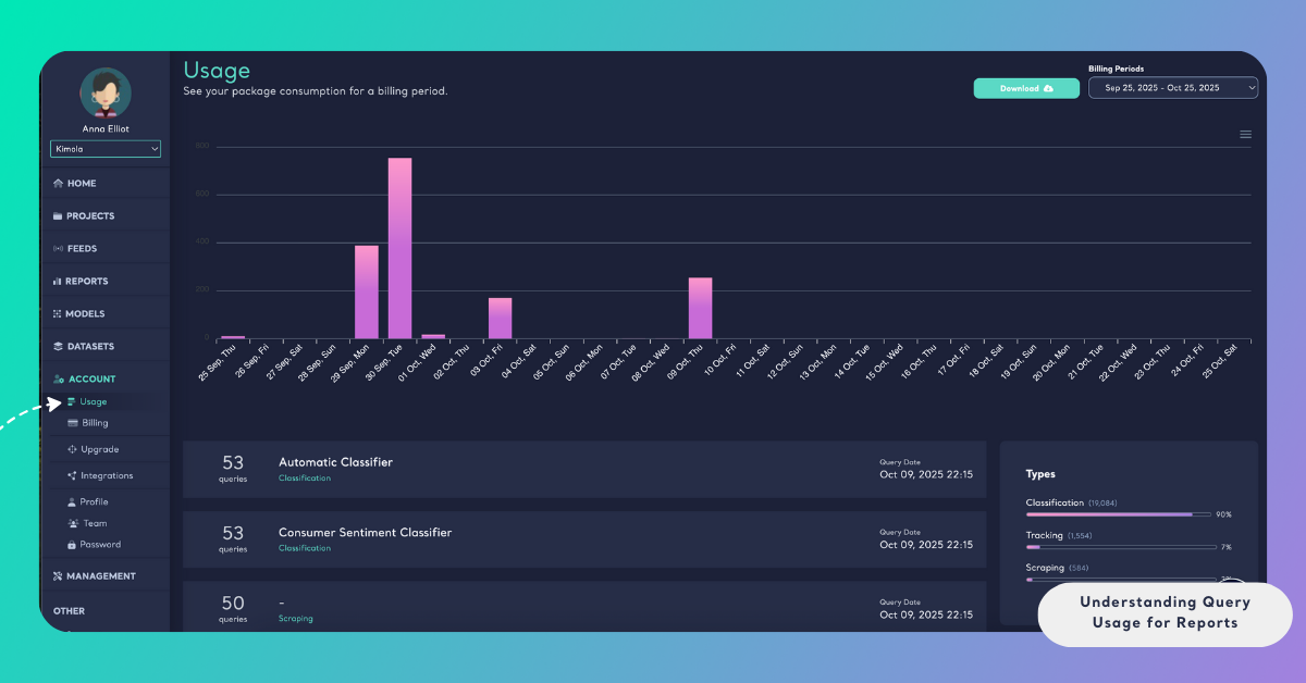 Understanding Query Usage for Reports - Kimola Support
