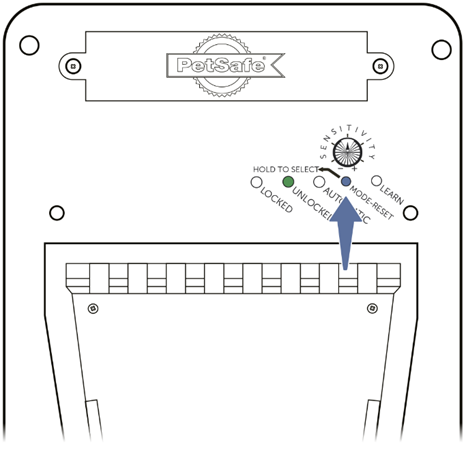 How to Program Keys to the Electronic Pet Door