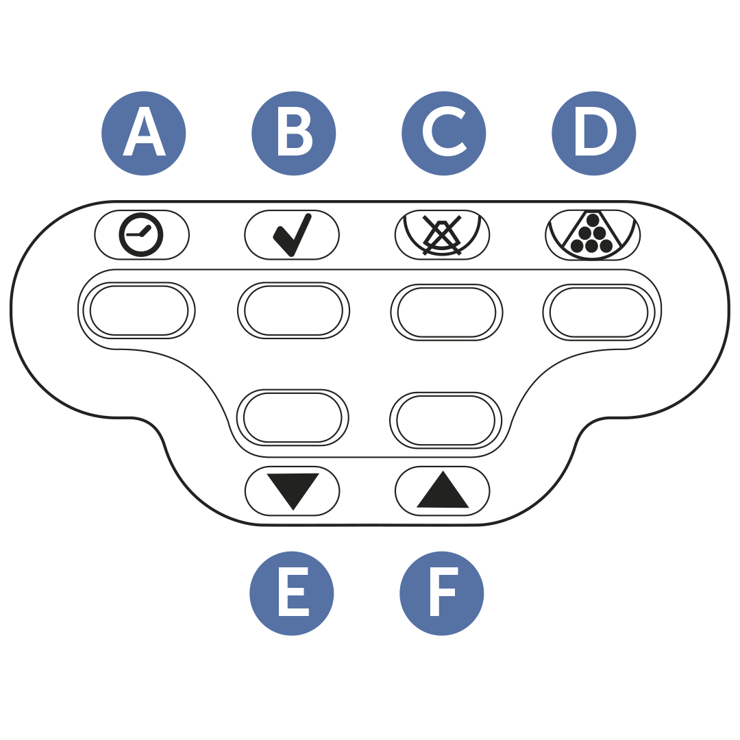 What do the Icons Mean on My PetSafe® 5 Meal Pet Feeder?