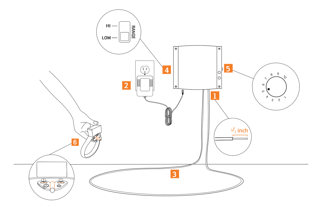 HOW TO PERFORM A SHORT LOOP TEST ON A WIRED CONTAINMENT SYSTEM