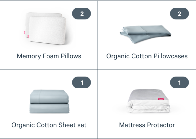 Grid that displays photos of products included in Endy's Deluxe Sleep Set.