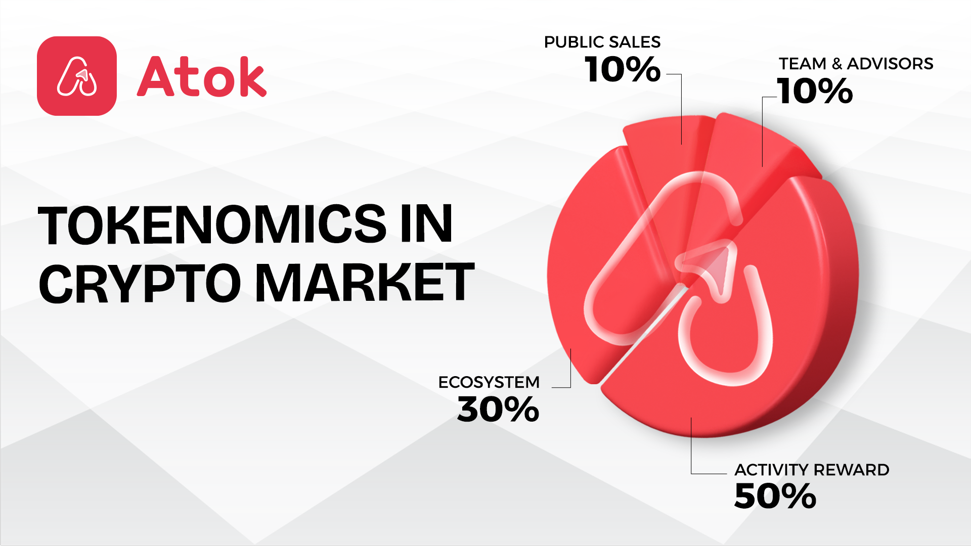How Tokenomics and Utility Contribute to the Sustainable Growth of a ...