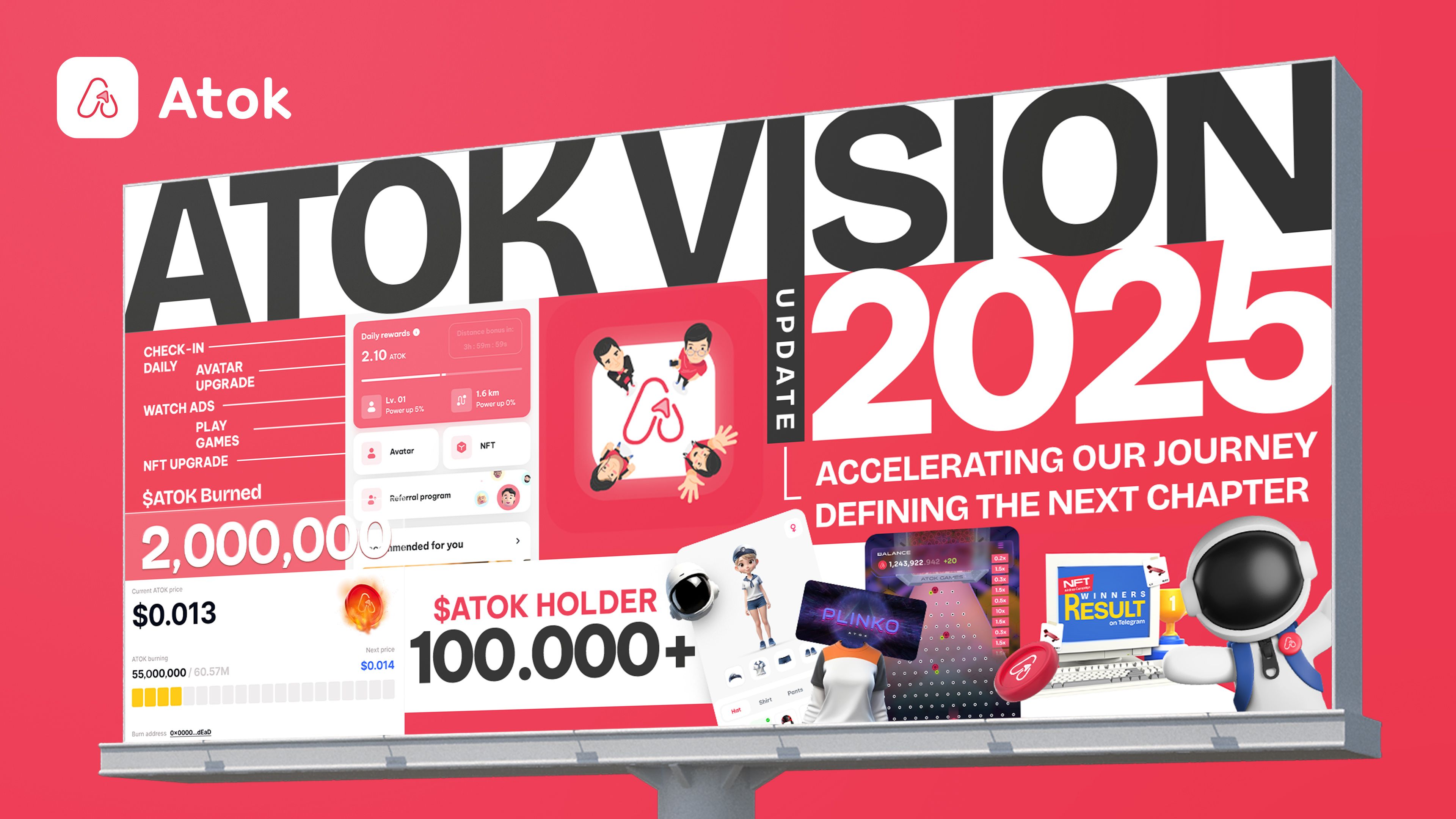 Atok Vision 2025 Update: Accelerating Our Journey and Defining the Next Chapter | Atok