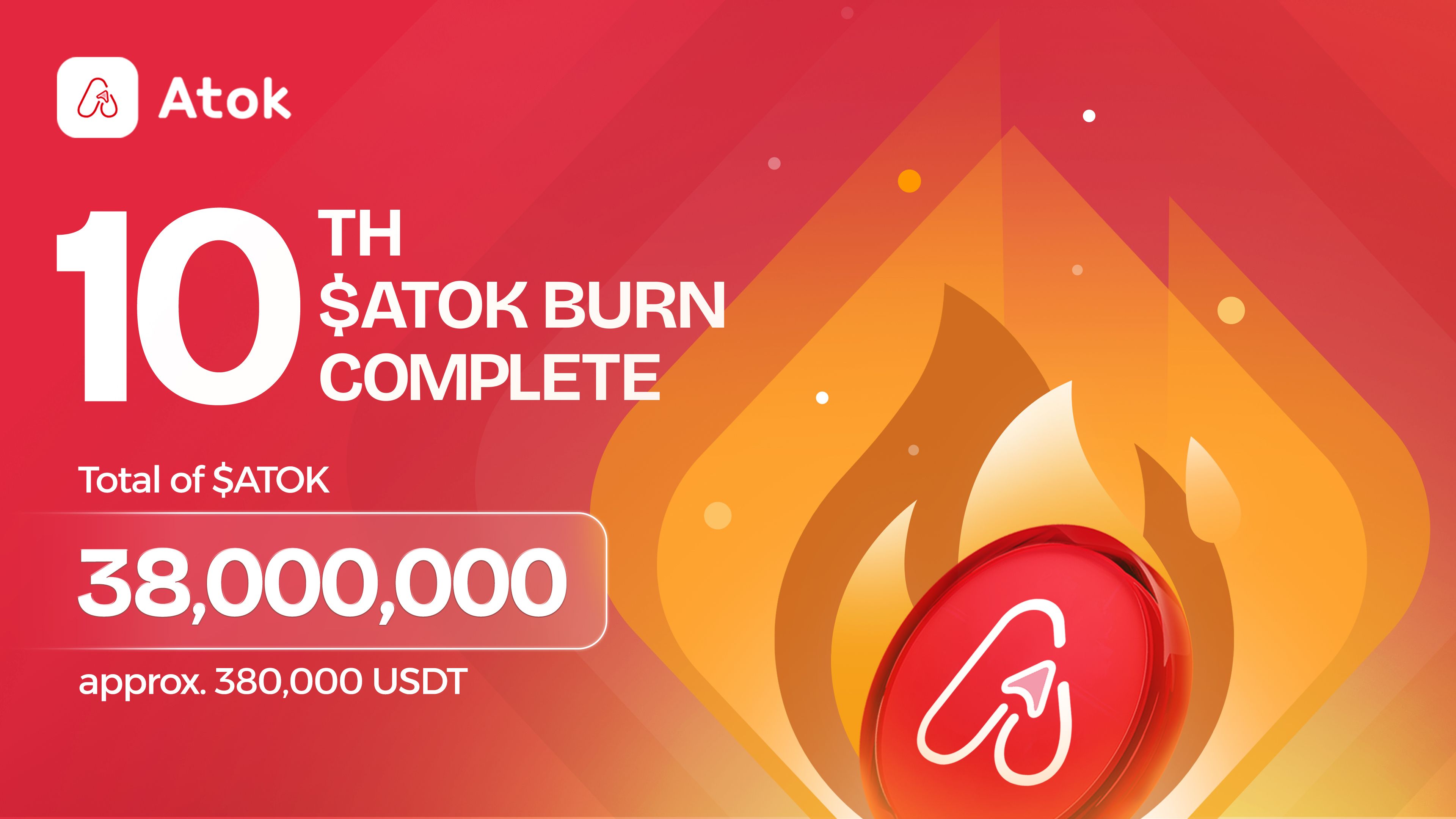 Recap: Atok’s 10th Token Burn and Its Impact on Tokenomics | Atok