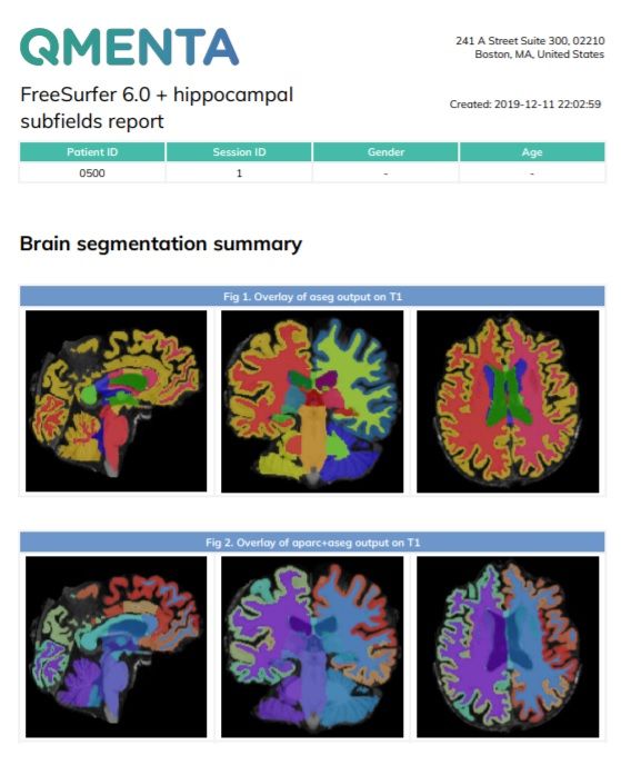 QMENTA Imaging Biomarker Analysis Catalog
