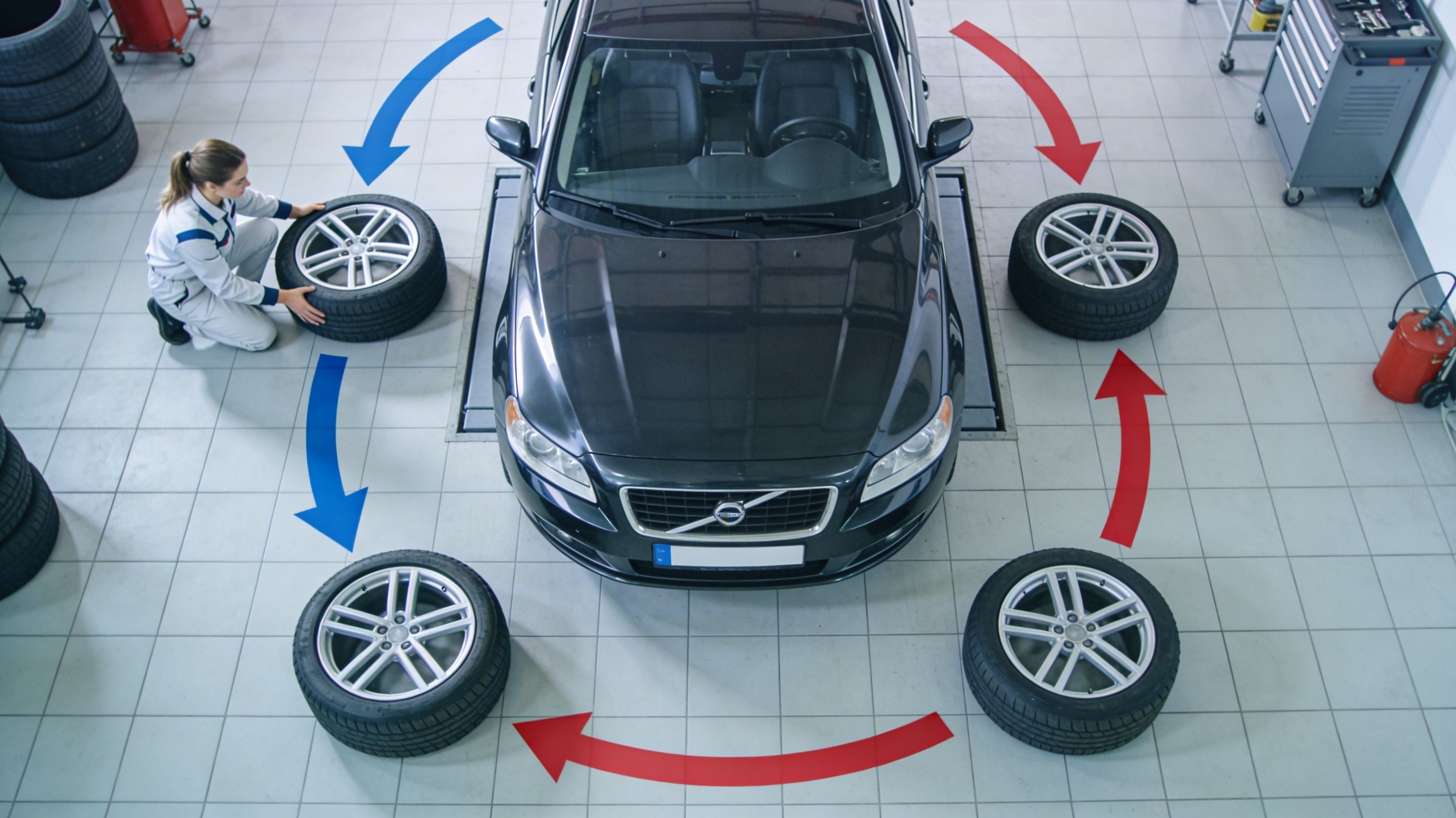 Tire Rotation Patterns by Drivetrain: Complete Schedule Guide