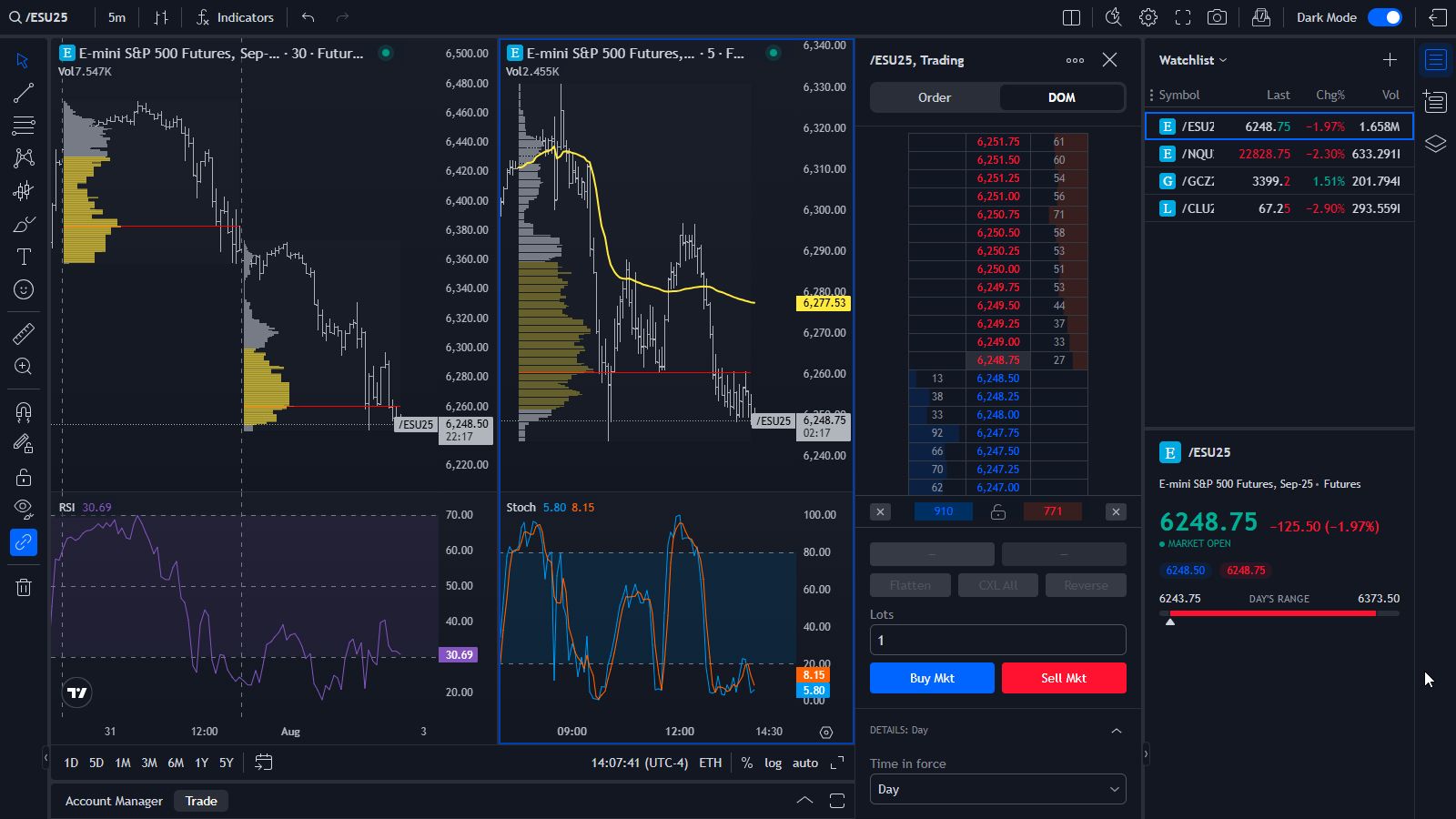 Opera Inteligente con Plataformas de Nivel Mundial — UProfit