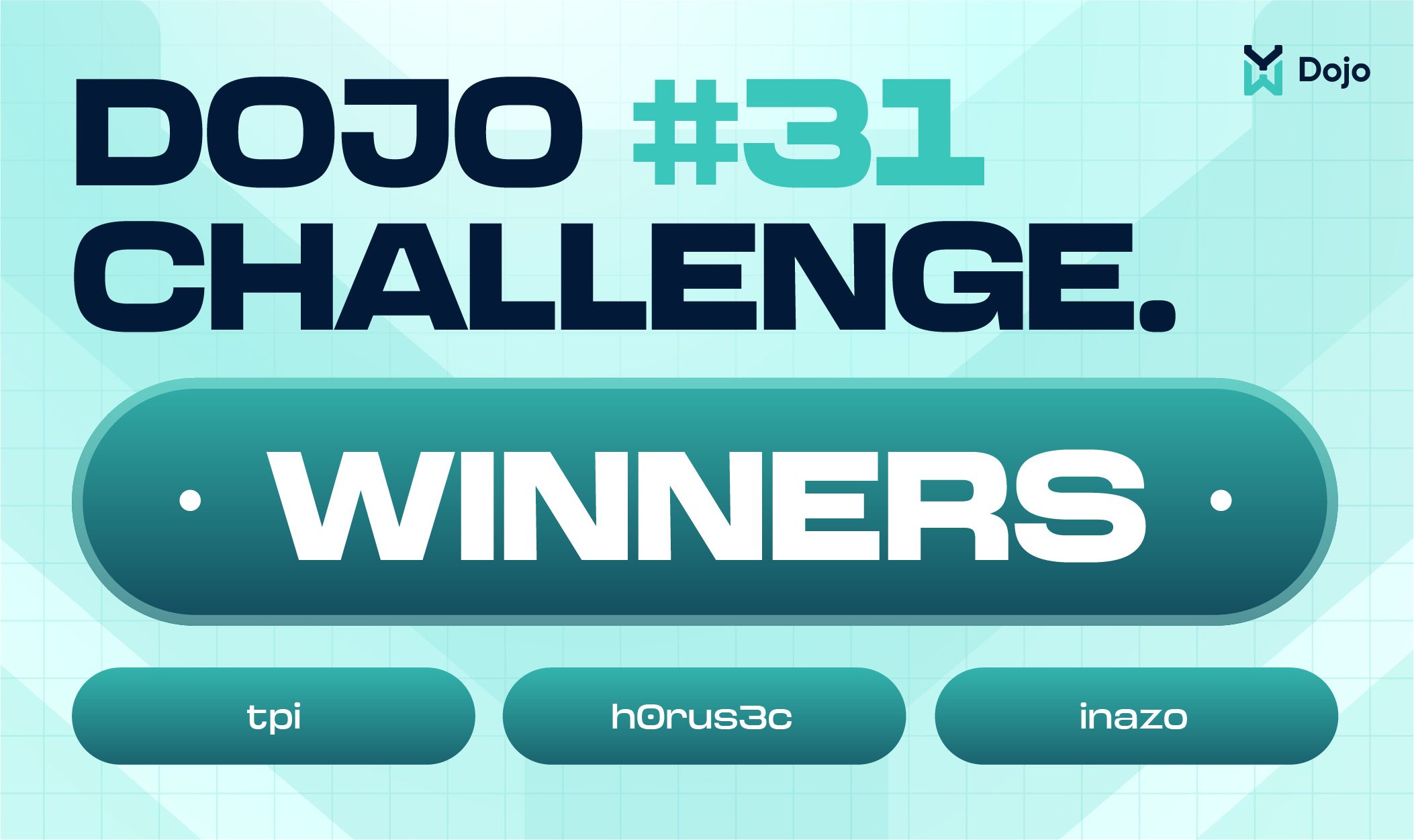 YesWeHack Dojo challenge #31: CTF winners revealed!