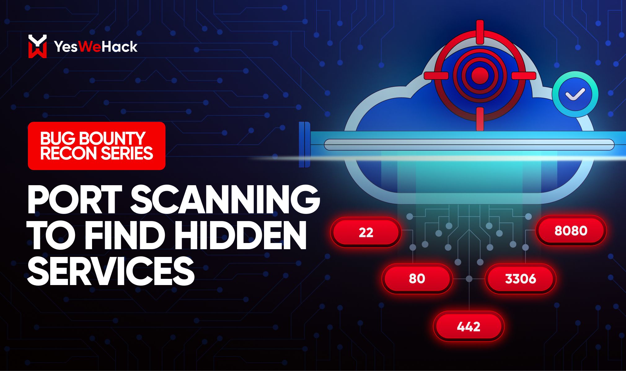 Recon #4: Port scanning and revealing hidden services – YesWeHack