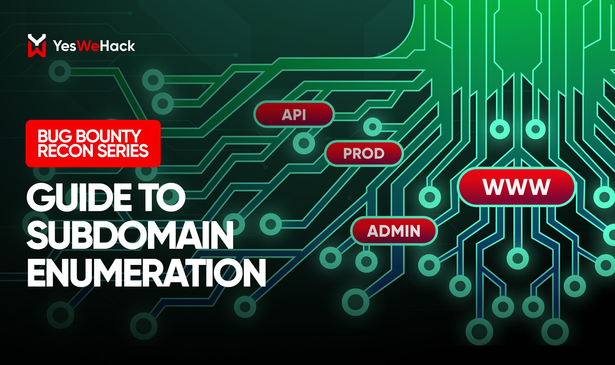 Subdomain enumeration: expand attack surfaces with active, passive methods – YesWeHack