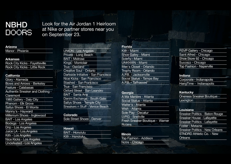 Jordan NBHD Store Guide