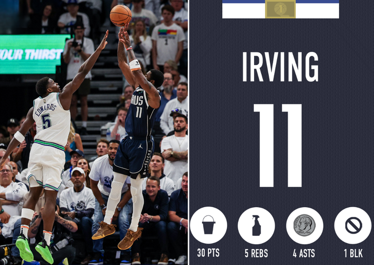 Kyrie Irving Debuts Native American Inspired Anta KAI 1 Chief Hélà In ...