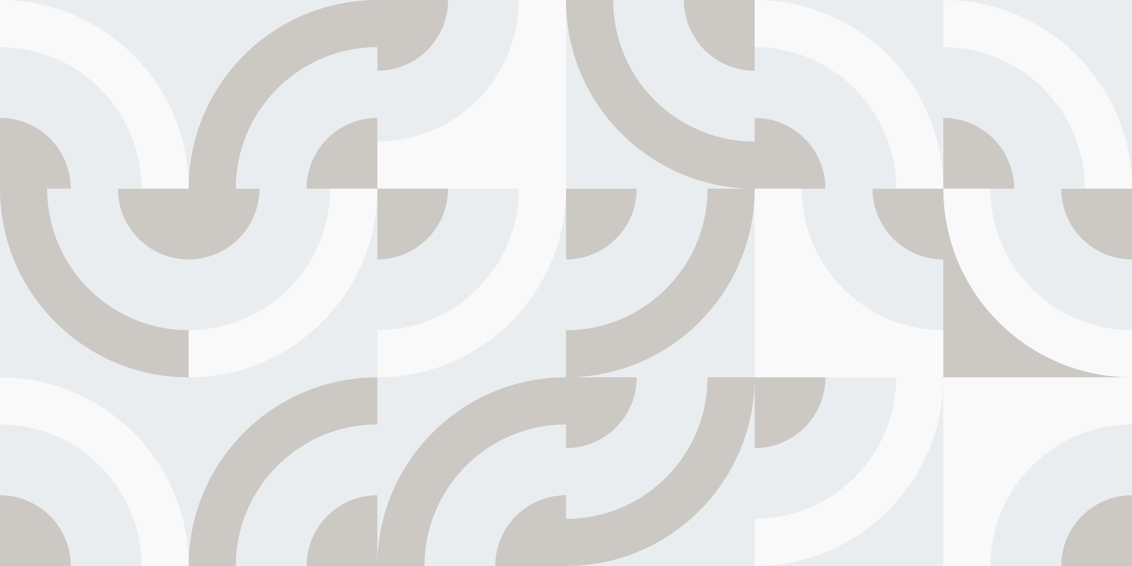 TWI versus Gulick: From Implementation to TWI versus Gulick: From Implementation to