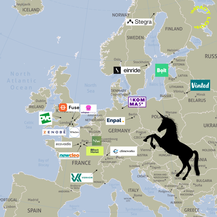 Europe's fastest-growing climate tech unicorns – mapped │ Impact Loop