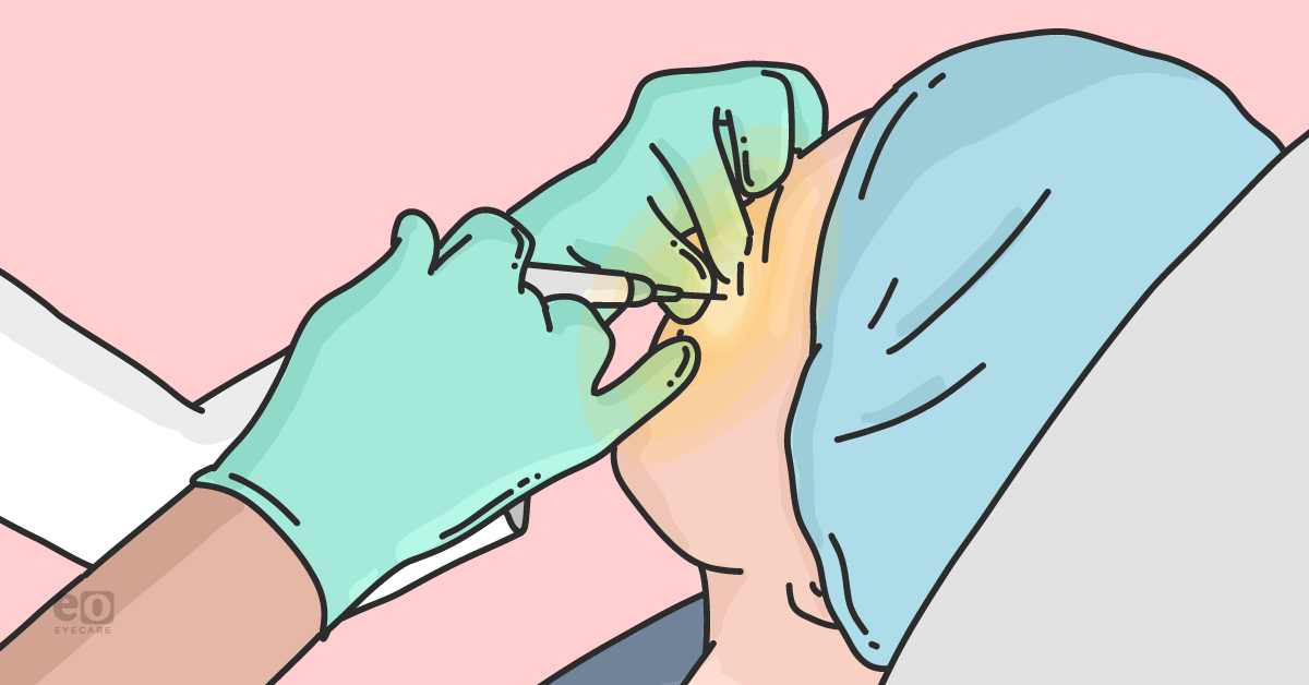 GA Treatments Masterclass for Retinal Specialists | Overview