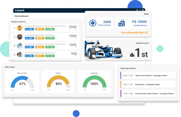 Podiem Website: The World's Best Sales Engagement Platform!