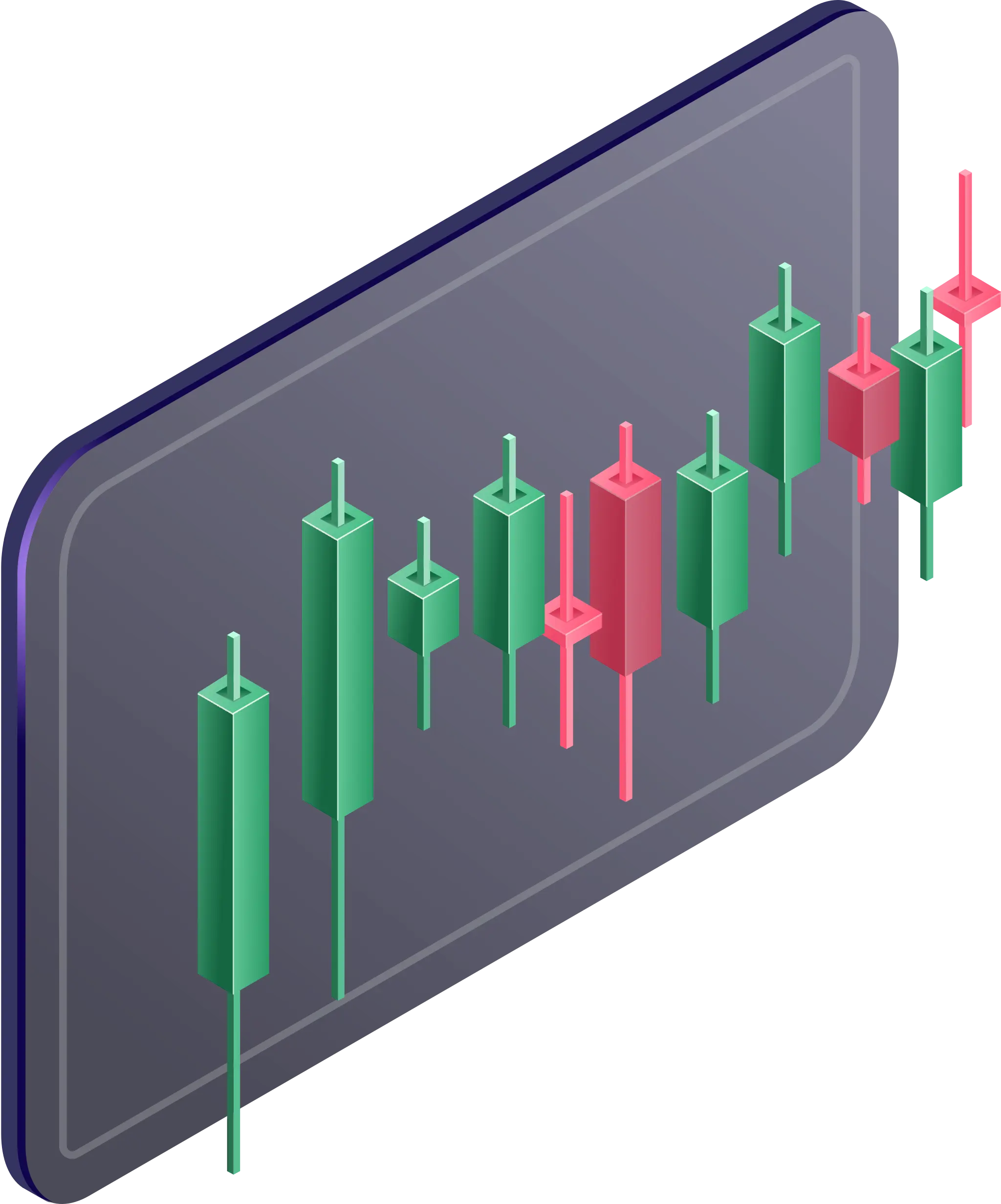 Indices API | Polygon Indices API | Polygon