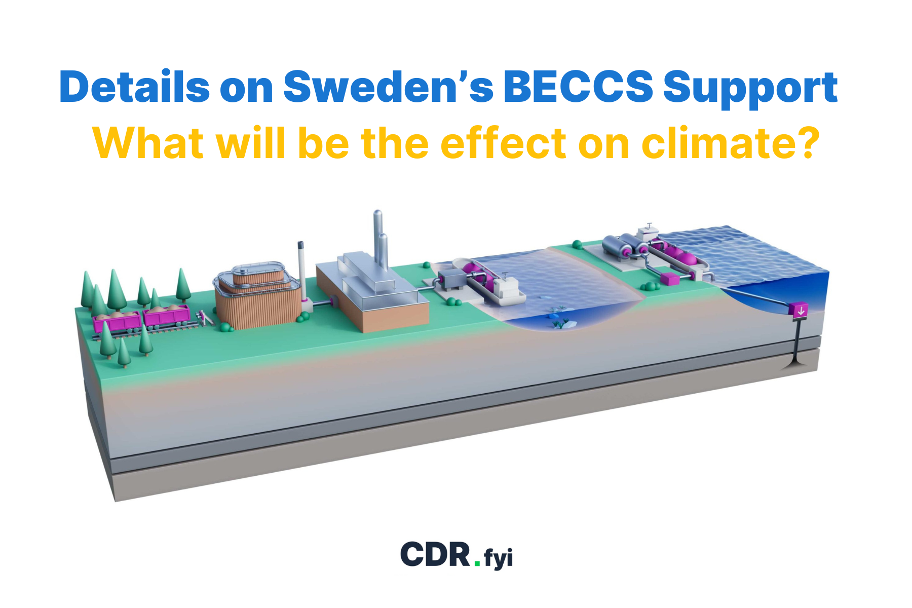 Details on Sweden's BECCS Support - What will be the effect on climate?