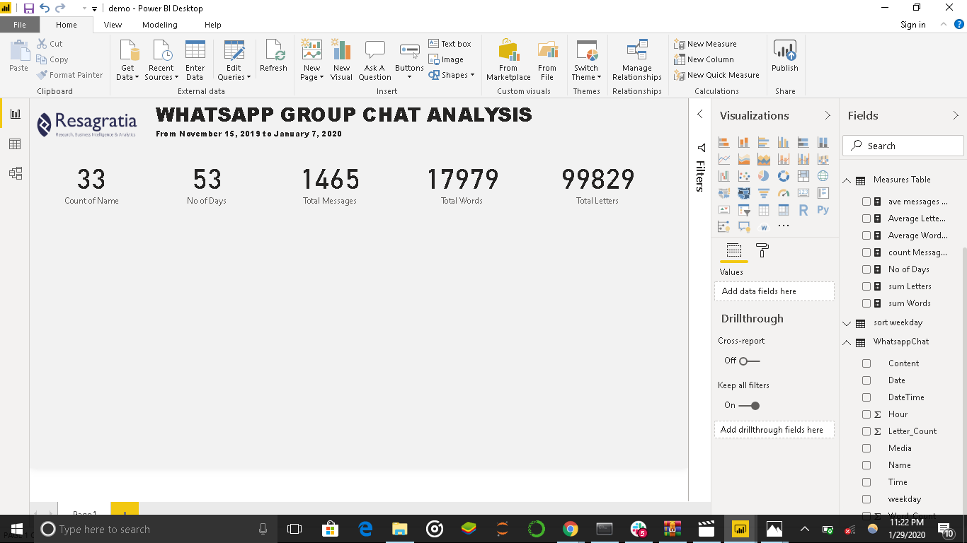 Visualizing WhatsApp Chats using Python and Power BI – Part 2 | Resagratia Data Analytics And ...