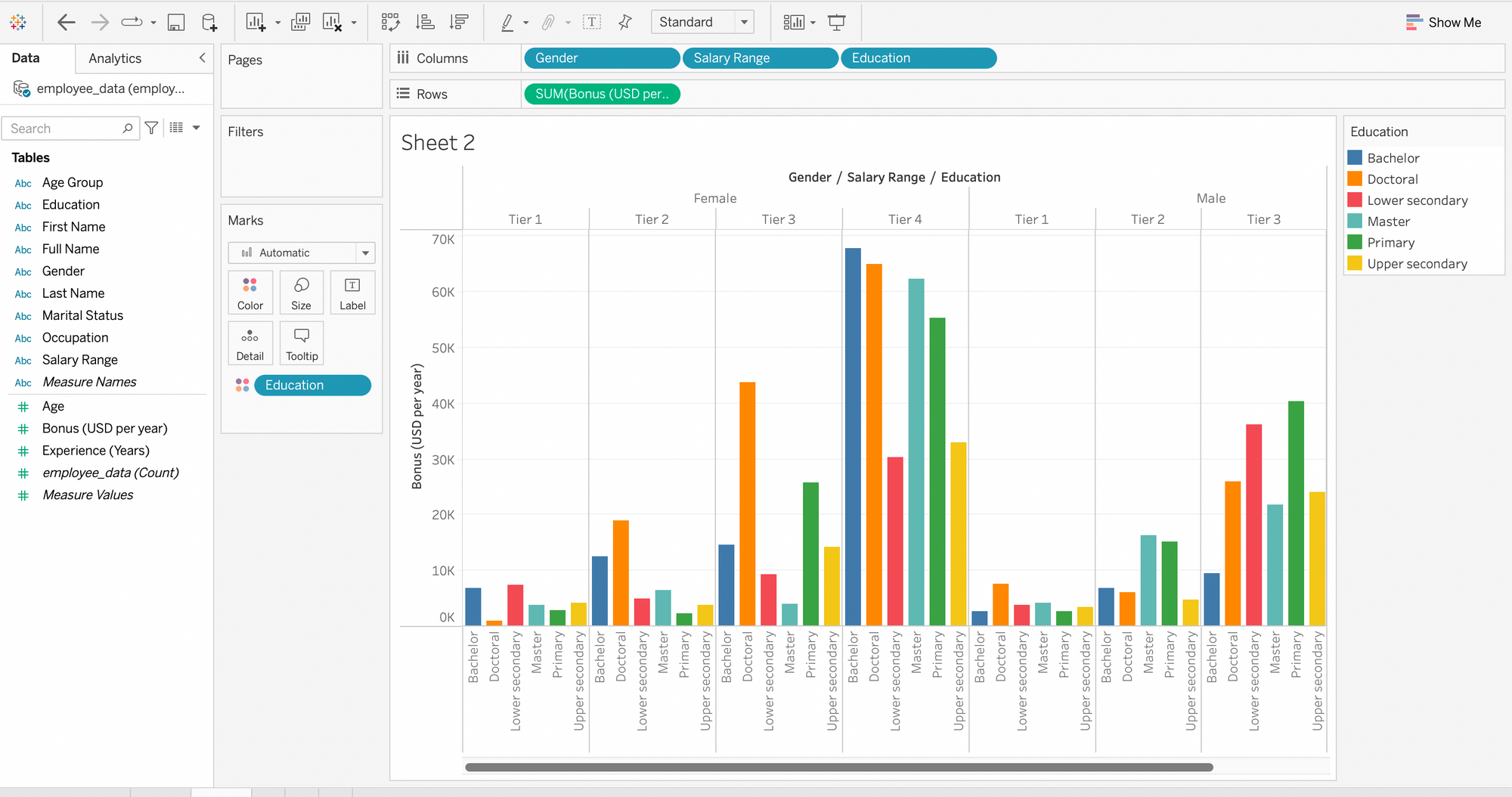 resagratia-connecting-google-sheet-to-tableau