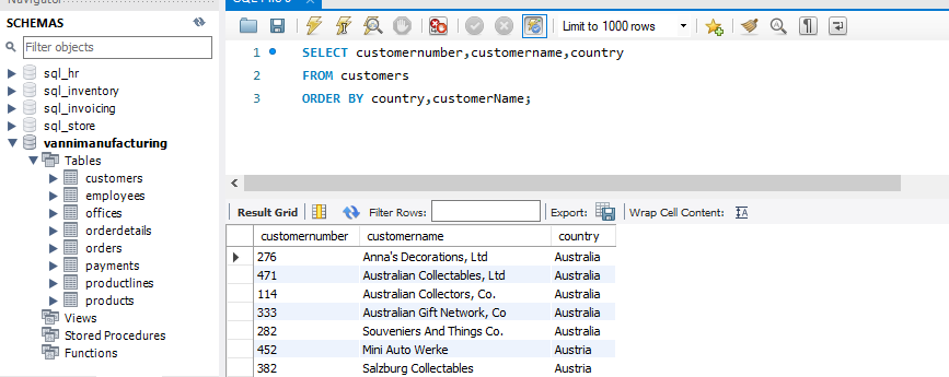 Resagratia | A Data Analyst’s Introduction to MySQL