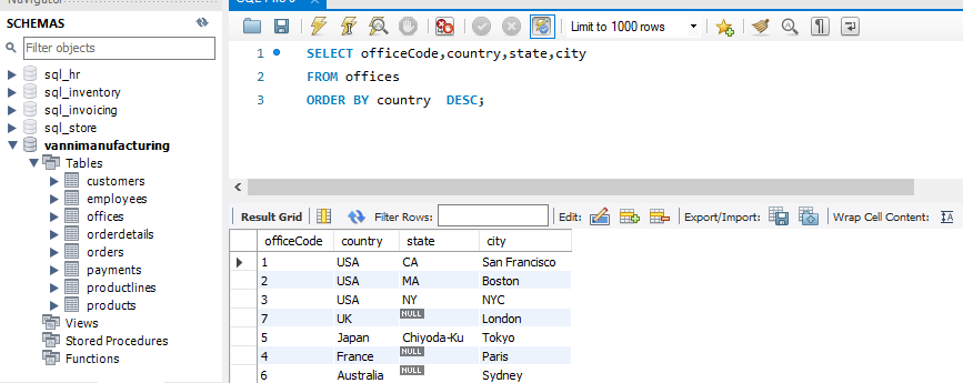 Resagratia | A Data Analyst’s Introduction to MySQL