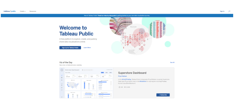 Data Viz Wars - Tableau vs Power BI | Resagratia Data Analytics And ...