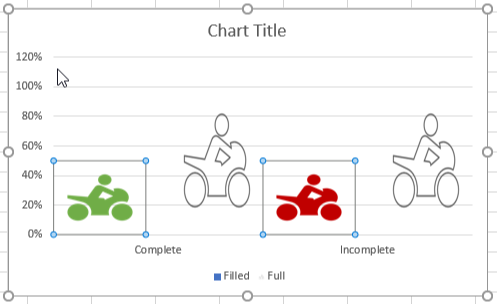 Custom Charts and Infographics in Excel | Resagratia Data Analytics And ...