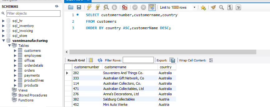 A Data Analysts Introduction To Mysql Resagratia Data Analytics And Data Science Bootcamp