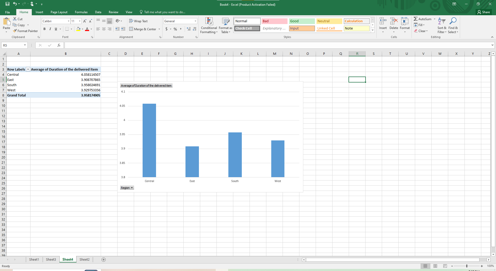 How to Use Power Query | Resagratia Data Analytics And Data Science Bootcamp