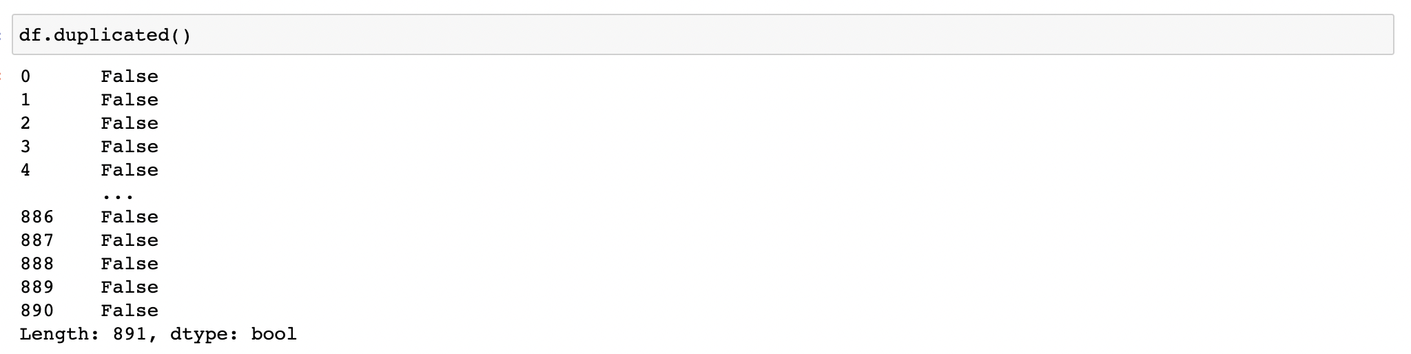 Pandas for Data Analysis | Resagratia Data Analytics And Data Science Bootcamp