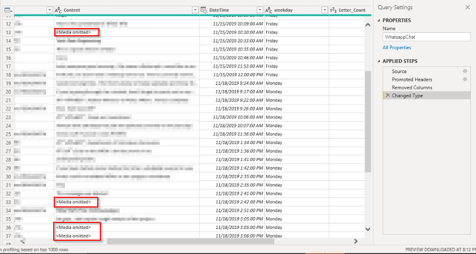 Visualizing WhatsApp Chats using Python and Power BI – Part 2 | Resagratia Data Analytics And ...