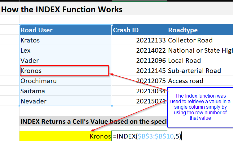 How to Use Index and Match | Resagratia Data Analytics And Data Science Bootcamp