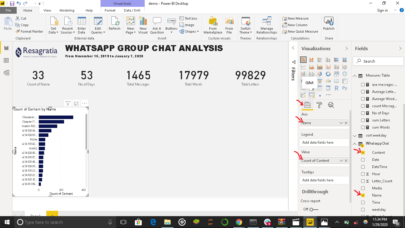 Visualizing WhatsApp Chats using Python and Power BI – Part 2 ...