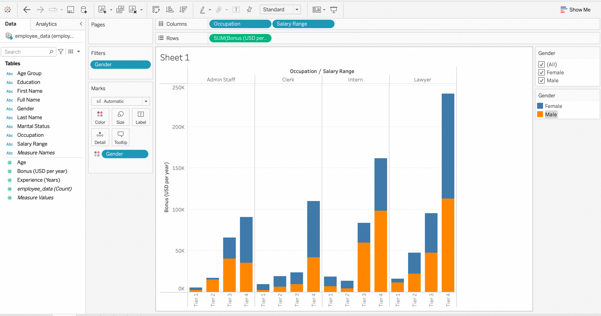 Connecting Google Sheet to Tableau | Resagratia Data Analytics And Data ...