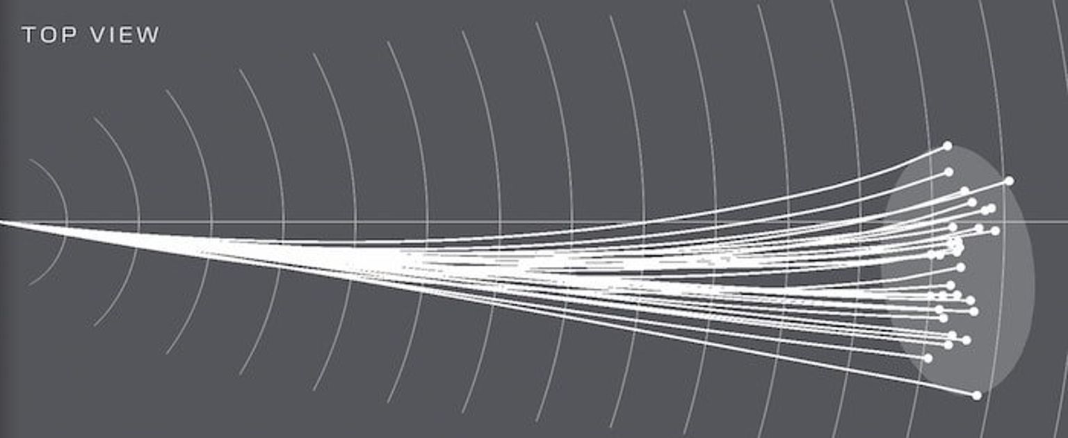 Iron vs Driver Off The Tee: Can a Conservative Strategy Cost You ...