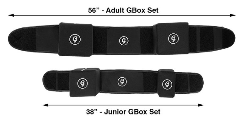 GBox Review: Is George Gankas' Training Aid Legit? · Practical-Golf.com