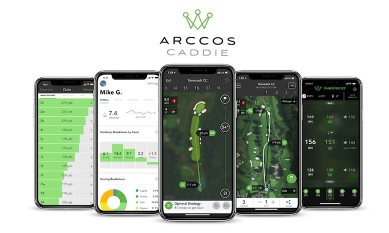 How To Get a Golf Handicap Guide: Official & Non-Official Ways ...