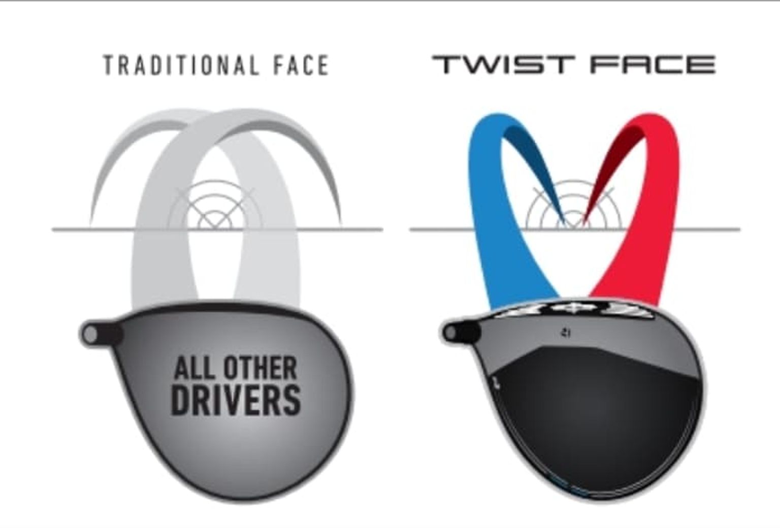 TaylorMade M5 Driver Review: Ball Speed Is King, Did They Deliver ...