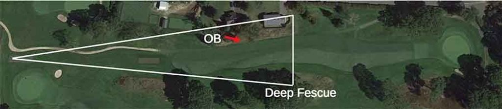 The Driver Dispersion Test: How To Make Smarter Decisions Off the Tee ...