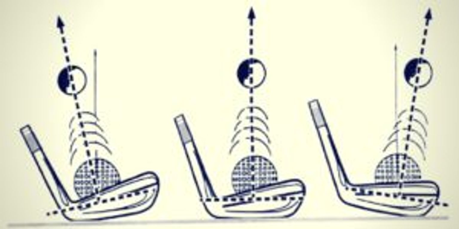 Golf Tips That Can Help Your Golf Game Right Now - Our List of 34 ...