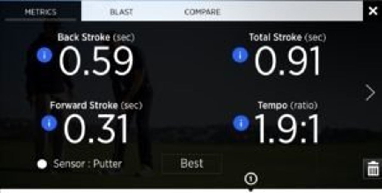 Blast Golf Review: The Best Swing Analyzer for Putting · Practical-Golf.com