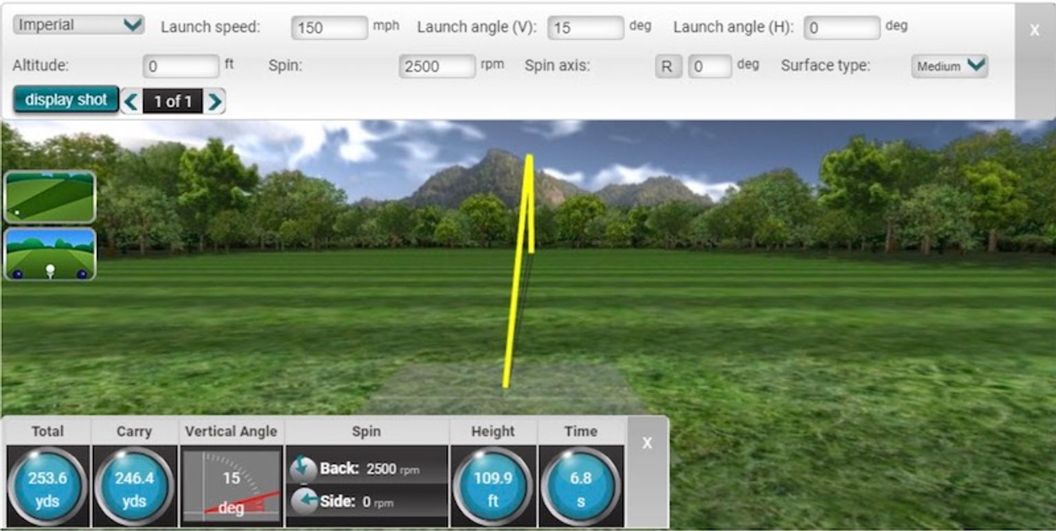 Average Driving Distance: Amateur Handicap & Age Analysis [Full Guide ...