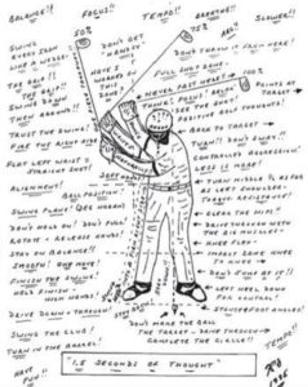 Golf Swing Thoughts - Get Out of Your Head on the Course · Practical ...