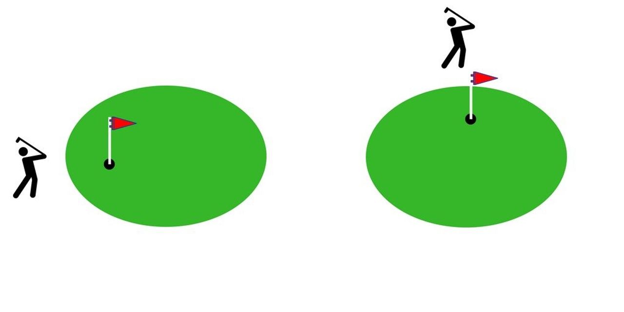 Fat Side Wins: An Amazingly Simple Strategy That Will Lower Your Scores ...