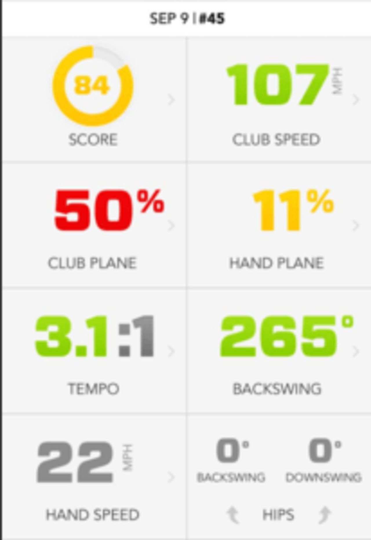 Zepp Golf Review - The Swing Analyzer for All Golfers · Practical-Golf.com