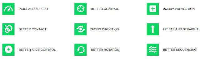 GBox Review: Is George Gankas' Training Aid Legit? · Practical-Golf.com