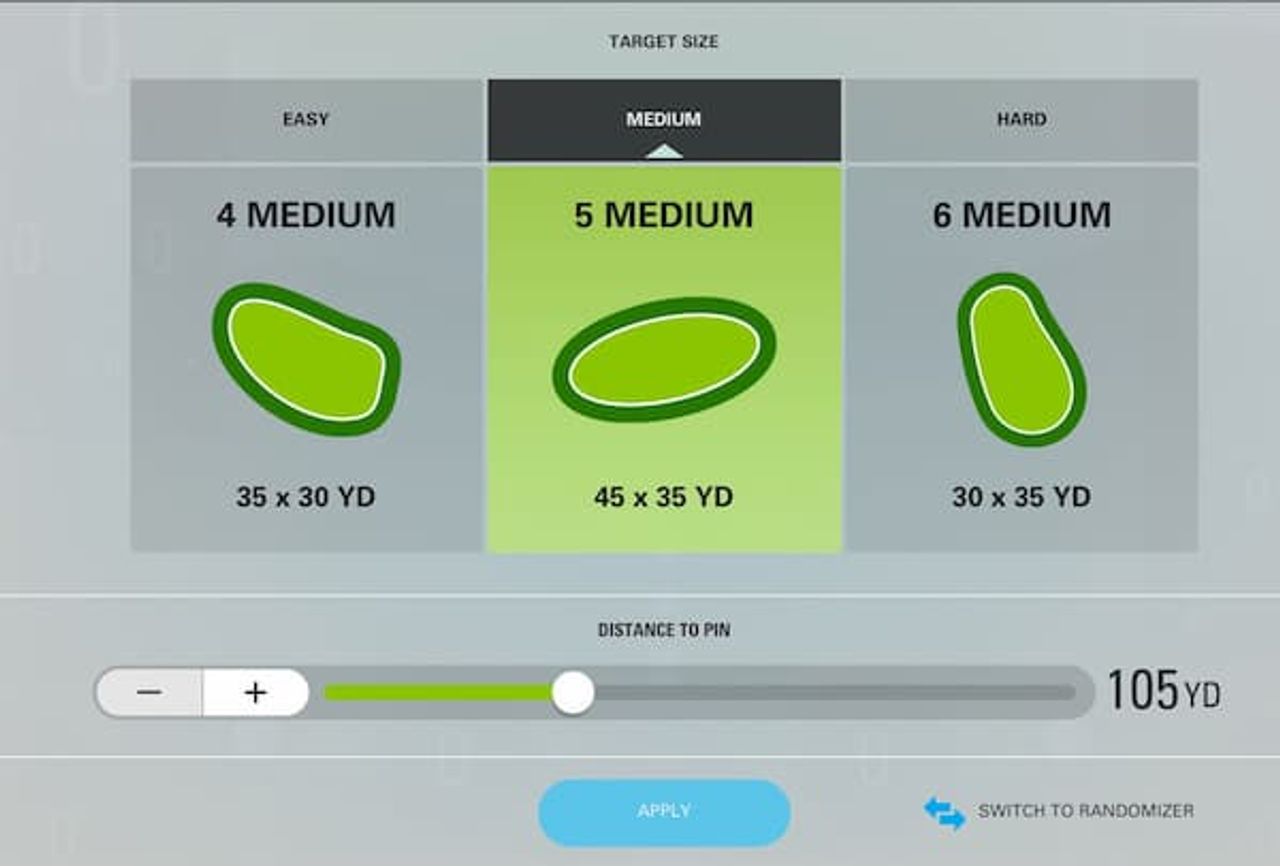 You Don't Have as Much Control over the Golf Ball as You Think ...
