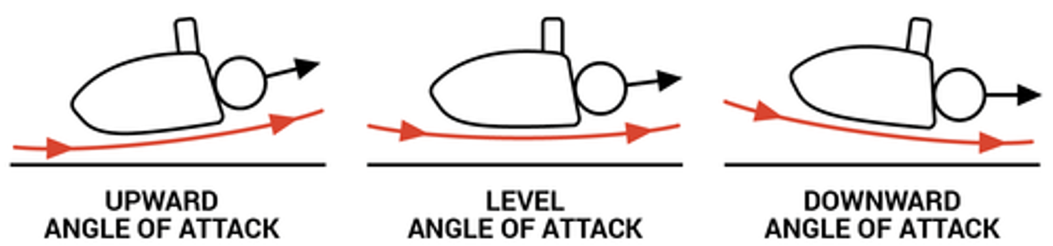 The Complete Guide to Maximizing Driver Distance · Practical-Golf.com